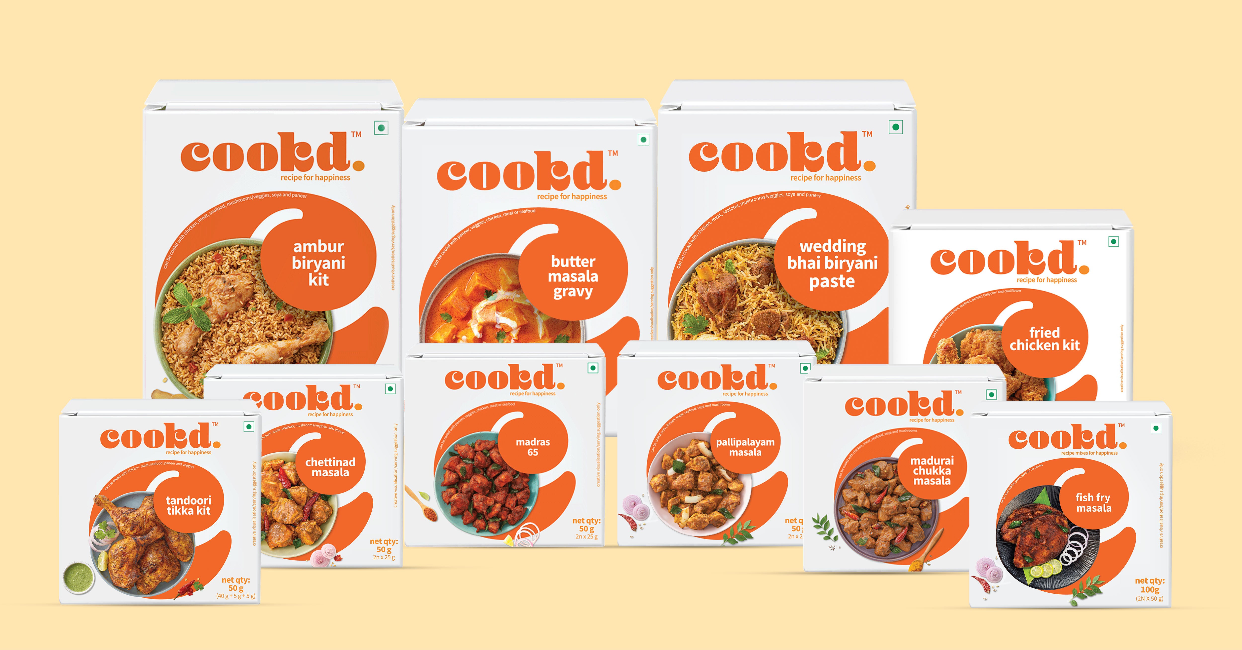 Cookd Rewards – Cookd Ventures